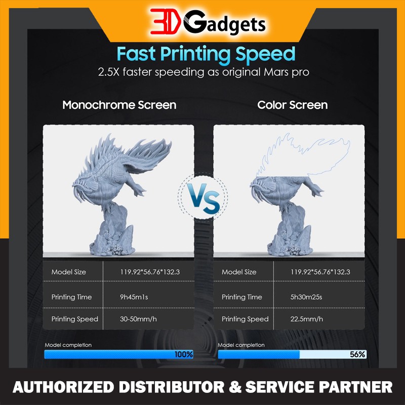 Elegoo Mars 3 ULTRA 4K Mono LCD MSLA 3D Printer | 3D Gadgets Malaysia