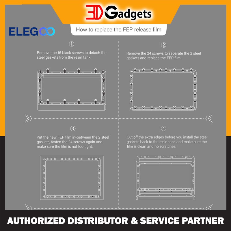 3D Gadgets Malaysia | Elegoo 5pcs FEP Film Set for Saturn 3D Printer