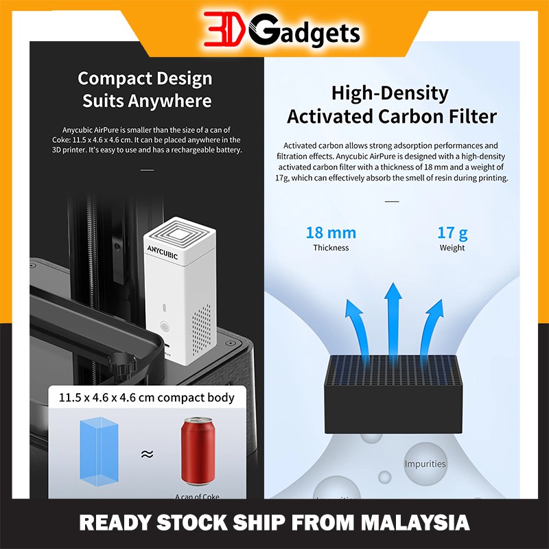 ANYCUBIC 2PCS AIRPURE MINI AIR PURIFIER