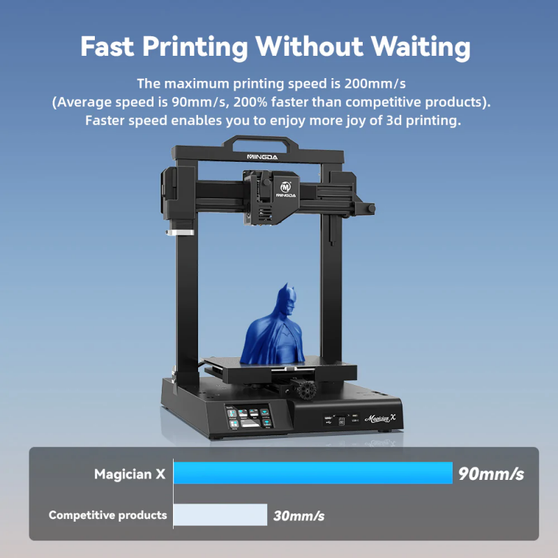MINGDA Magician X2 Direct Drive 3D Printer