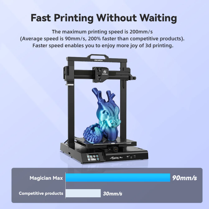 MINGDA Magician Max Direct Drive DIY 3D Printer
