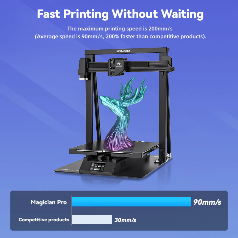 MINGDA Magician Pro Direct Drive 3D Printer