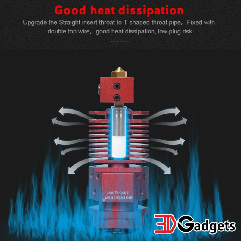 Bigtreetech 3 In 1 Out Multicolor Hotend Bowden | 3D Gadgets Malaysia