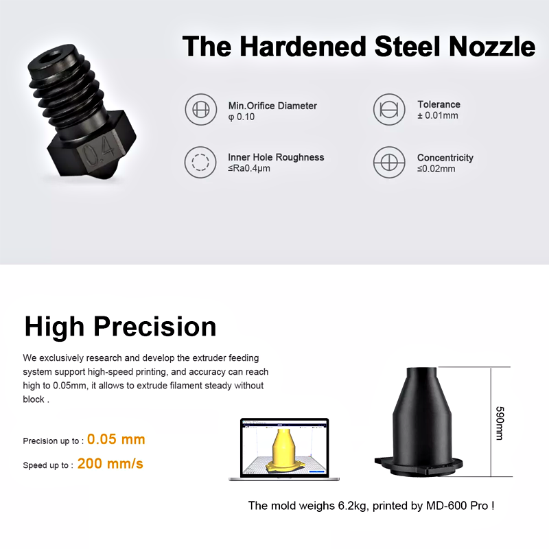 MINGDA MD-1000 PRO INDUSTRIAL FDM 3D PRINTER | 3D Gadget Malaysia