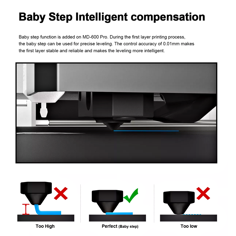 MINGDA MD-1000 PRO INDUSTRIAL FDM 3D PRINTER | 3D Gadget Malaysia
