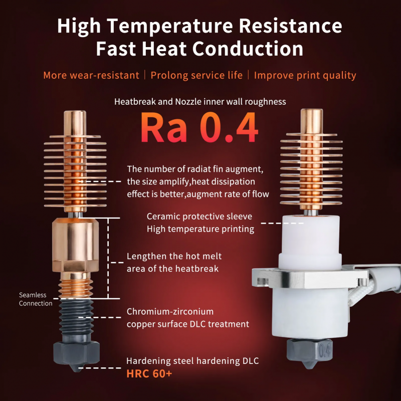 Haldis 3D Red Lizard K1-PRO High Flow Hotend | 3D Gadgets Malaysia