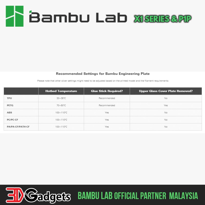 Bambu Lab X1 Series & P1P Bambu High Temperature Plate PEI