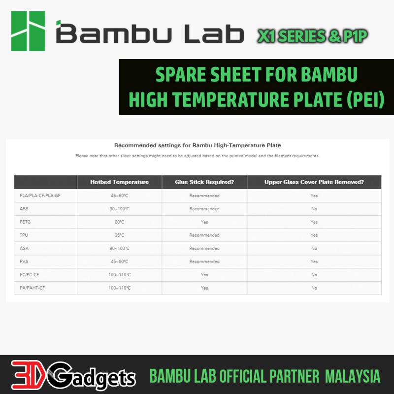 Bambu Lab X1 Series & P1P Spare Sheet for Bambu High Temperature Plate ...