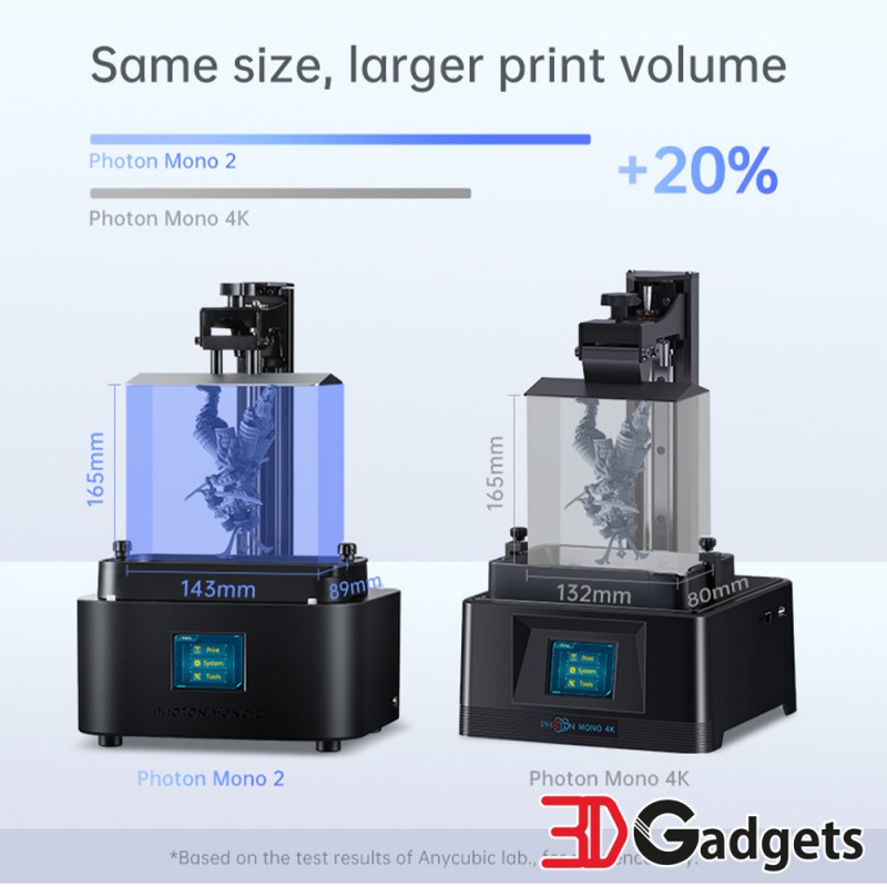 Anycubic Photon Mono 2: Next-Level Resin 3D Printing Technology