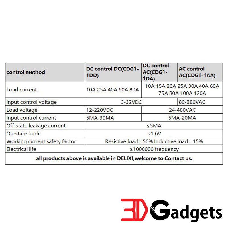 DELIXI SSR Solid State Relay CDG1-1DA DC-AC 10A/40A for 3D Printer