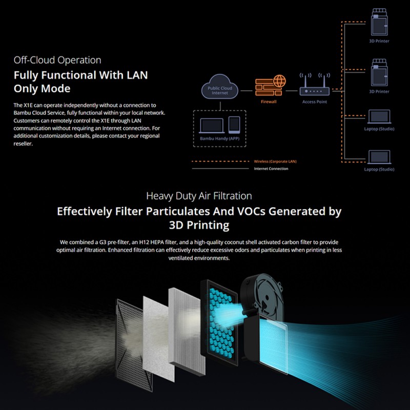 Bambu Lab X1E Combo AMS | 3D Gadgets Malaysia.