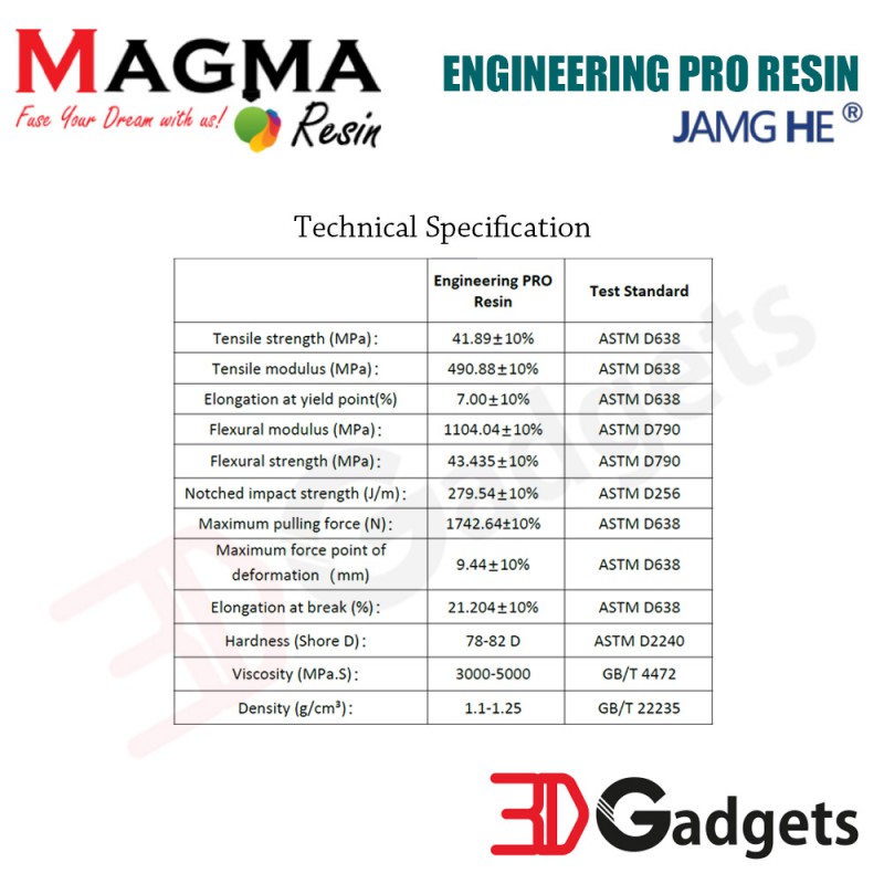 Magma 12K Engineering Pro 1KG | 3D Gadgets Malaysia