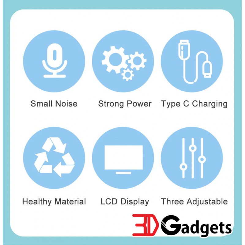 2024 3D Pen with LCD Screen - Easy Temp Control/ PLA & ABS Compatible