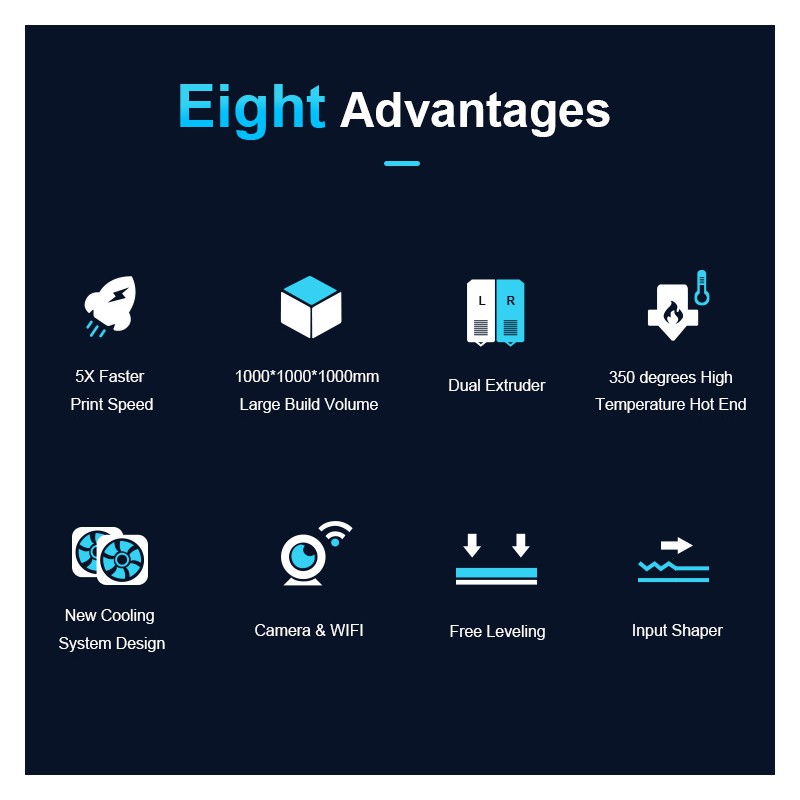 MINGDA MD-1000D HIGH SPEED DUAL EXTRUDER | 3D Gadgets Malaysia