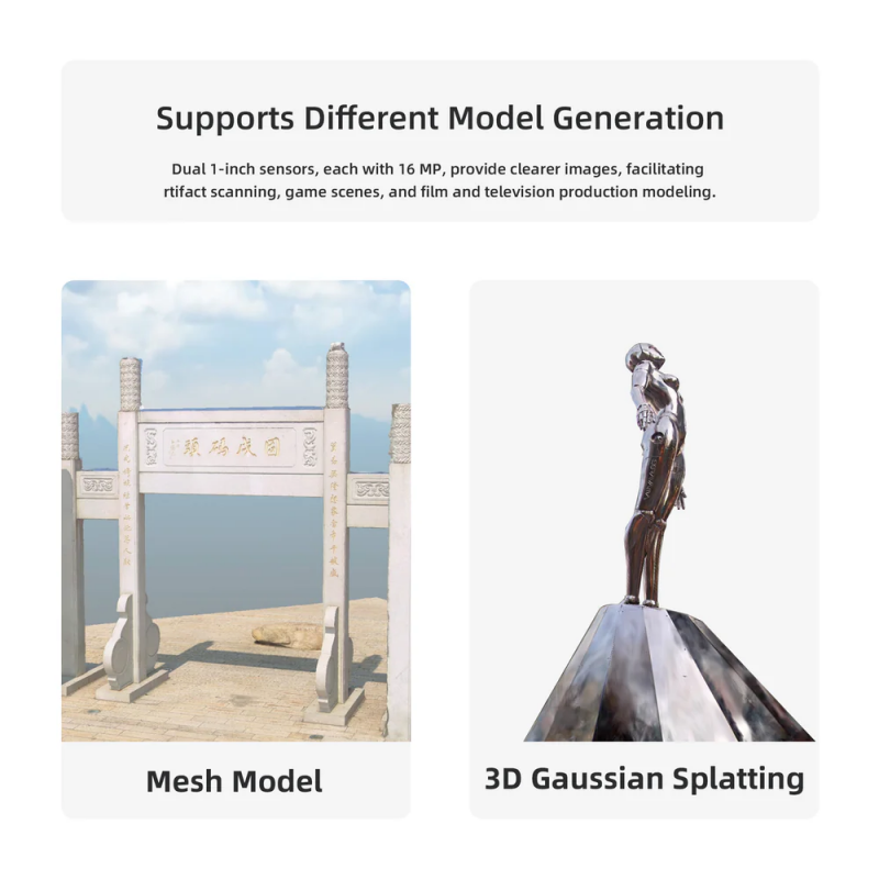 SHARE SLAM S20 HANDHELD LiDAR 3D SCANNER | 3D Gadgets Malaysia